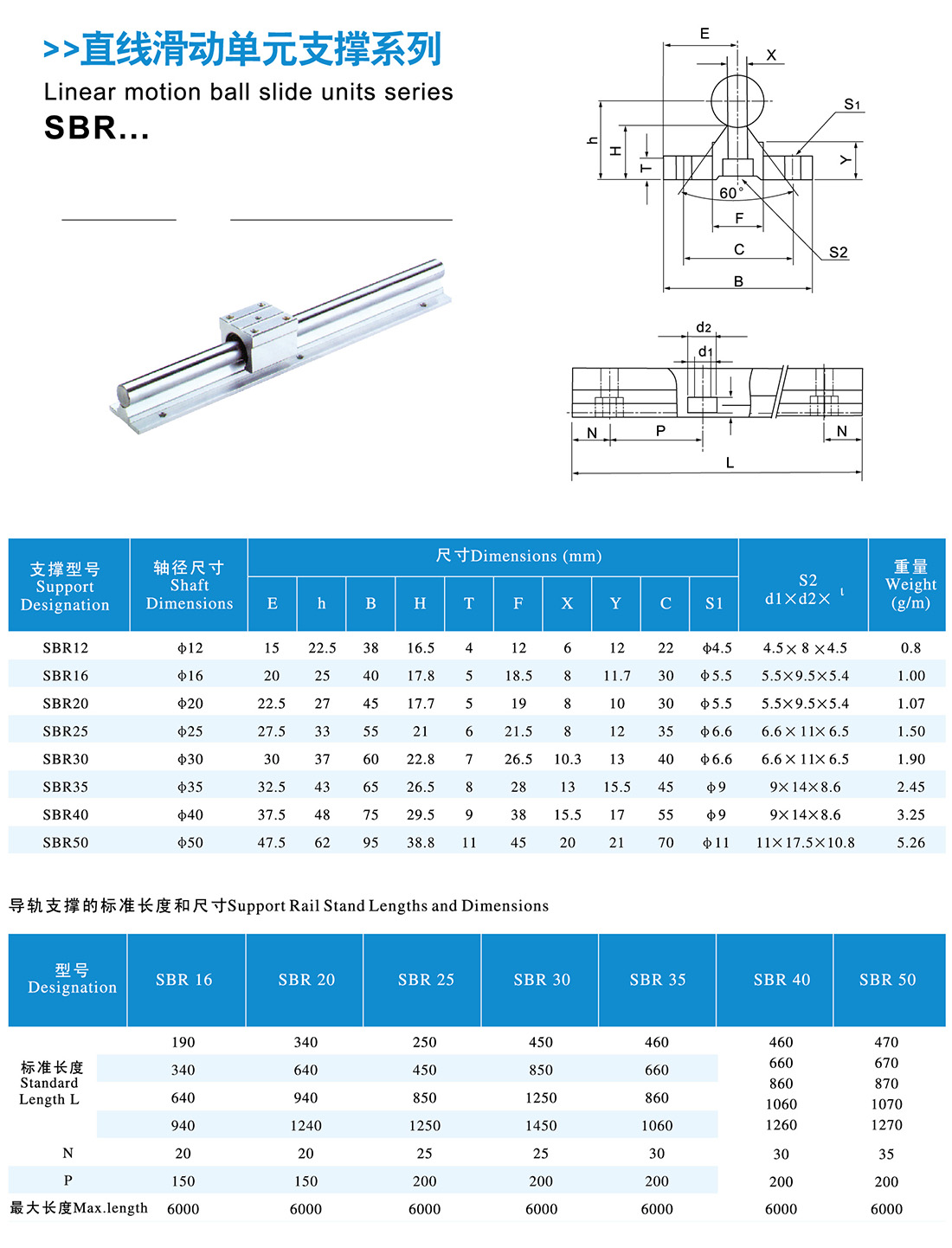 SBR... - 浙江鼎和轴承科技有限公司