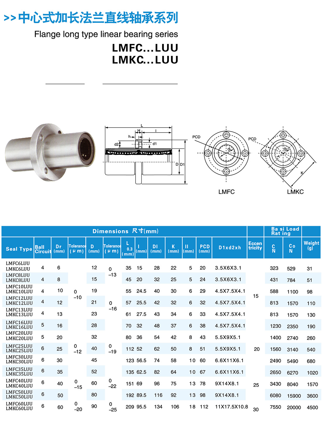LMFC...LUU LMKC...LUU - 浙江鼎和轴承科技有限公司