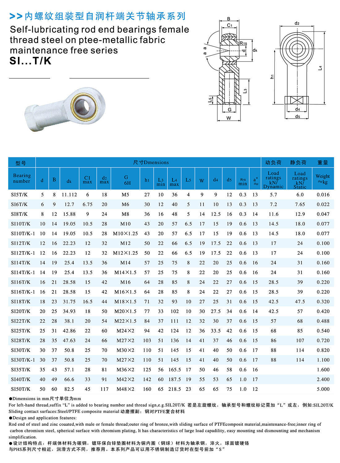 SI...TK - 浙江鼎和轴承科技有限公司